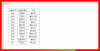 엑셀 Vlookup 함수 브이룩업 이란 사용법 네이버 블로그